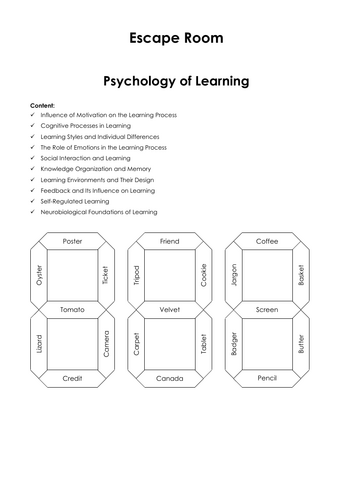 Psychology ESCAPE ROOM - Psychology of Learning (10 Texts+Exercises ...