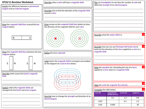 Edexcel Combined Science Physics Revision Worksheets | Teaching Resources