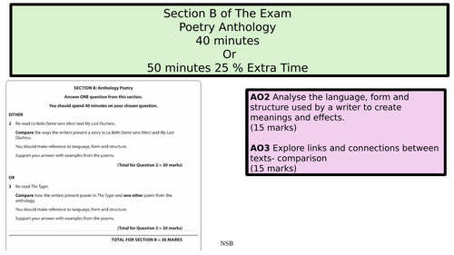Edexcel iGCSE Poetry Anthology | Teaching Resources