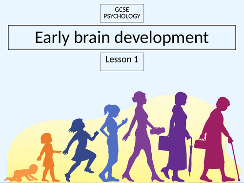GCSE Psychology: Early brain development | Teaching Resources