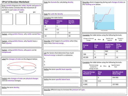 Edexcel Combined Science Physics Revision Worksheets | Teaching Resources
