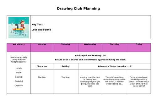 Drawing Club - Lost and Found | Teaching Resources