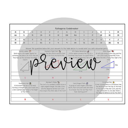 Christmas-Themed Pythagoras Codebreaker: Fun Holiday Math Puzzle with Festive Punchline ...