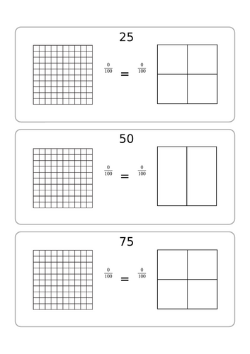 FDP Percentages and fractions | Teaching Resources
