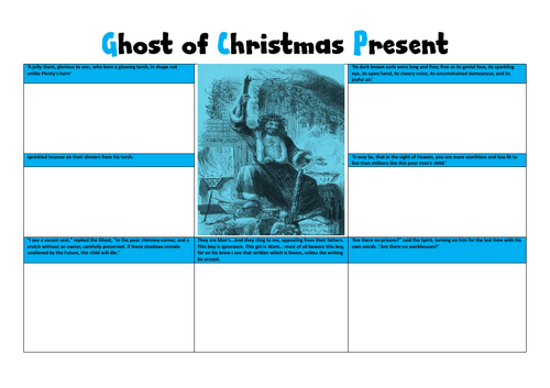 Ghost of Christmas Present | Teaching Resources