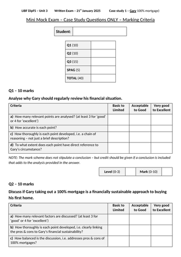 LIBF DipFS U3 Exam JAN 2025: CS1 - PREMIUM Bundle | Teaching Resources