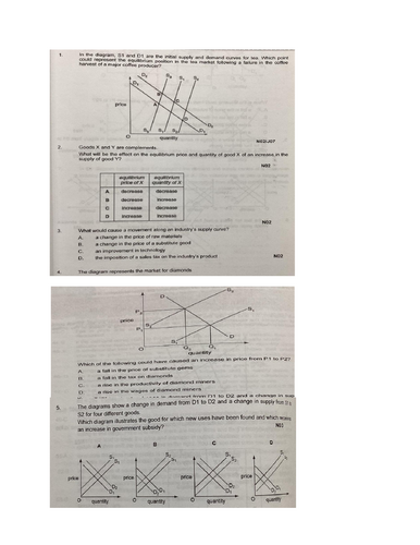 Price System Microeconomy Section 2 CIE Cambridge International ...