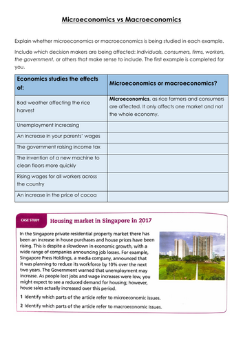 Allocation Of Resources The Unit 2 CIE Cambridge International ...