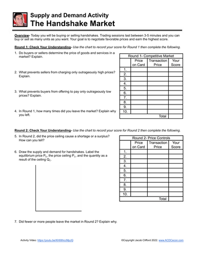 Allocation Of Resources The Unit 2 CIE Cambridge International ...