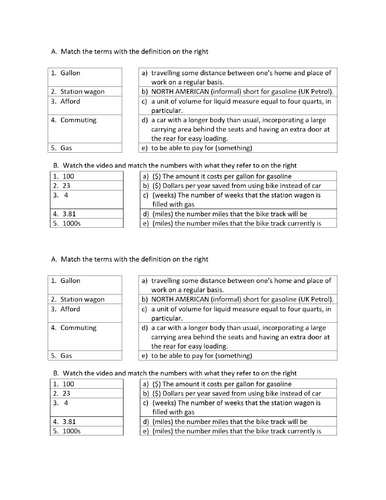 Allocation Of Resources The Unit 2 CIE Cambridge International ...