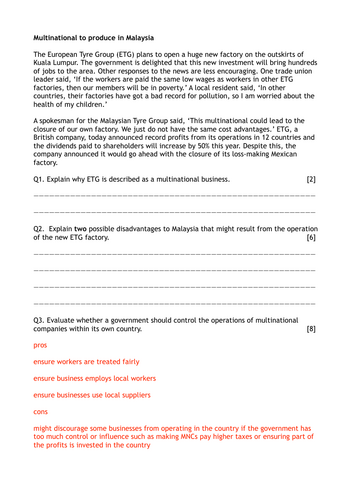 External influences on business activity (A Level) | Teaching Resources