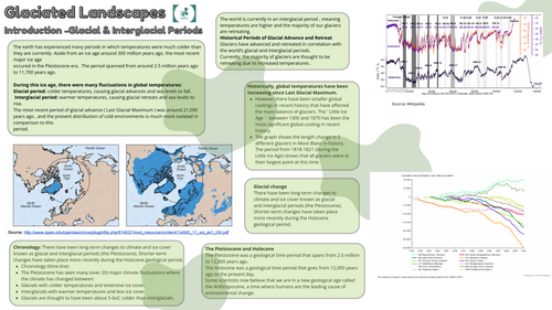 Edexcel A Level Geography Knowledge Organiser- Glaciated Landscapes ...