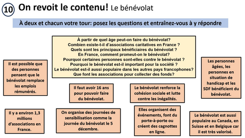 Le bénévolat- Retrieval Practice- A Level French | Teaching Resources