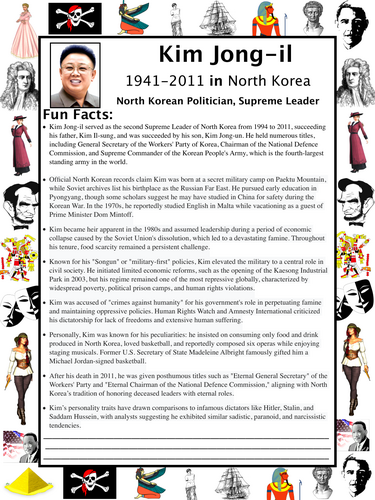 KIM JONG-IL PACKET & ACTIVITIES, Important Historical Figures Series ...