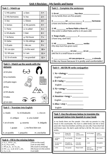 KS3 Spanish - Viva 1 - Mi familia | Teaching Resources