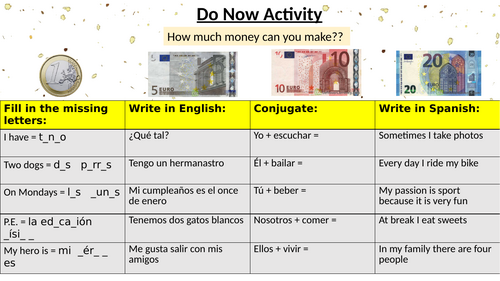 KS3 Spanish - Viva 1 - Mi familia | Teaching Resources