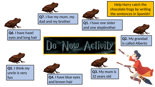 KS3 Spanish - Viva 1 - Mi familia | Teaching Resources