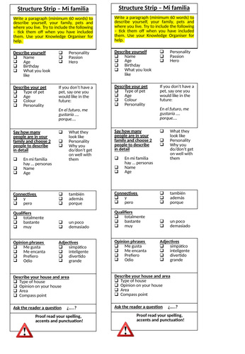 KS3 Spanish - Viva 1 - Mi familia | Teaching Resources