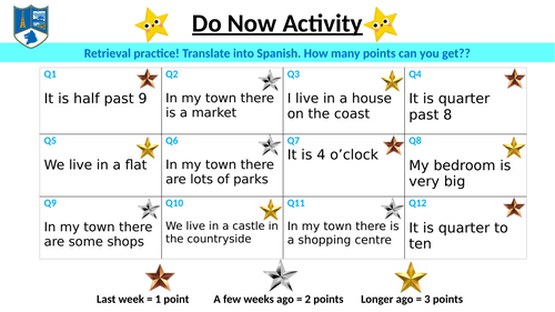 KS3 Spanish - Viva 1 Module 5 - Mi ciudad | Teaching Resources