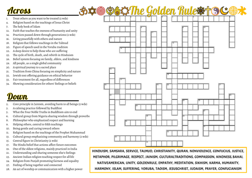 Golden Rule World Religions Reading | Teaching Resources