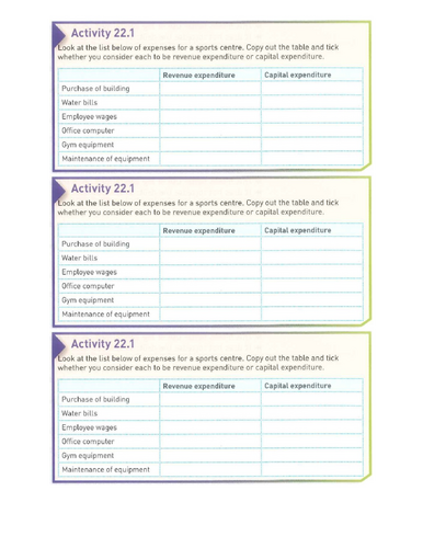 Financial Information Decisions And CIE Cambridge International | Teaching Resources
