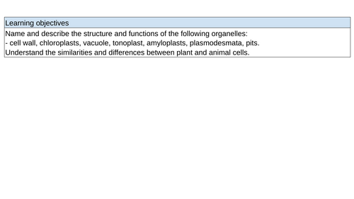 BTEC applied science unit 1 biology - cell structure and function ...