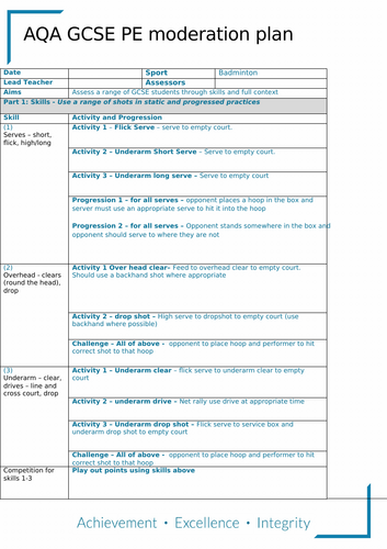 AQA GCSE PE Moderation Plans | Teaching Resources