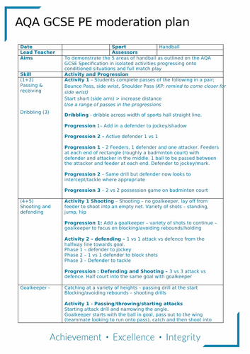 AQA GCSE PE Moderation Plans | Teaching Resources