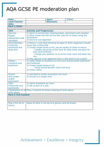 AQA GCSE PE Moderation Plans | Teaching Resources