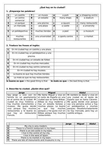 Viva 1 My Town / Where I live - Mi ciudad (7 worksheets) Spanish KS3 ...