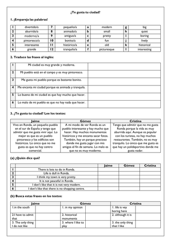 Viva 1 My Town / Where I live - Mi ciudad (7 worksheets) Spanish KS3 ...