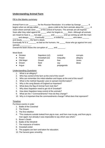 N5 Critical Essay "Animal Farm" George Orwell | Teaching Resources