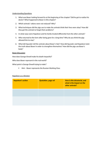 N5 Critical Essay "Animal Farm" George Orwell | Teaching Resources
