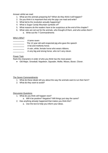 N5 Critical Essay "Animal Farm" George Orwell | Teaching Resources