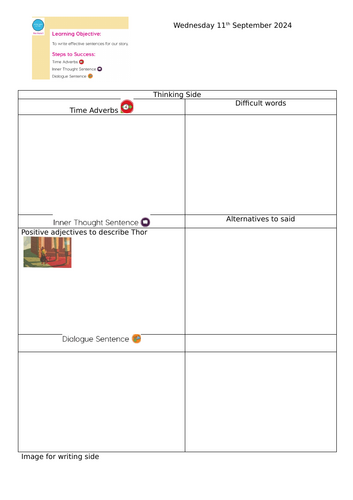 'The Write Stuff' Arthur and the Golden Rope slides and thinking side ...