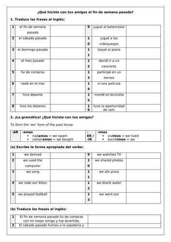 Friends - Mis amigos - Spanish GCSE (4 Worksheets) | Teaching Resources