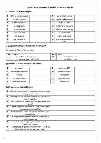 Friends - Mis amigos - Spanish GCSE (4 Worksheets) | Teaching Resources