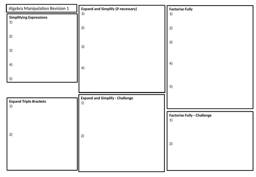 GCSE Higher Maths Revision Sheet - Algebra Manipulation | Teaching ...