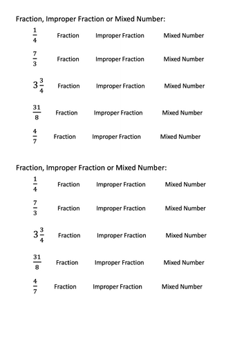 Improper Fractions & Mixed Numbers | Teaching Resources