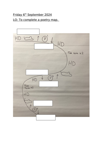 7 Week Harry the Happy Mouse Planning Year 1 | Teaching Resources