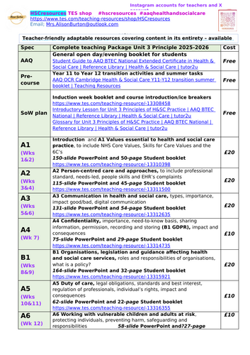 AAQ BTEC Health & Social Care Unit 1 HLD A1. Infancy C1.C2.C3 0-2 years | Teaching Resources