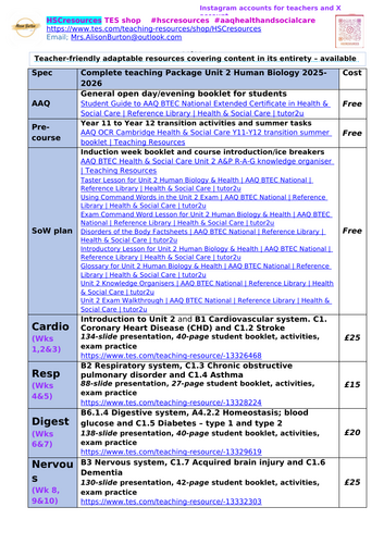 AAQ BTEC Health & Social Care Unit 1 HLD A1. Infancy C1.C2.C3 0-2 years | Teaching Resources