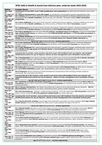 AAQ BTEC Health & Social Care Unit 1 HLD A1. Infancy C1.C2.C3 0-2 years | Teaching Resources