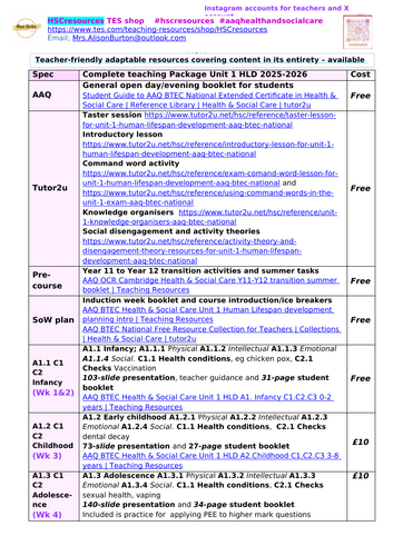AAQ BTEC Health & Social Care Unit 1 HLD A1. Infancy C1.C2.C3 0-2 years | Teaching Resources
