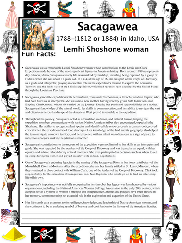 Sacagawea PACKET & ACTIVITIES, Important Historical Figures Series ...