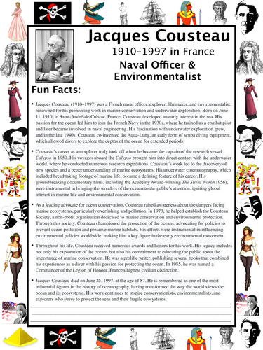 Jacques Cousteau PACKET & ACTIVITIES, Important Historical Figures ...