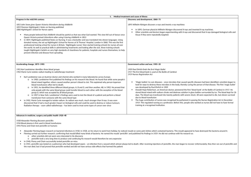 Content and exam revision: iGCSE Edexcel B2 Changes in medicine, 1848 ...
