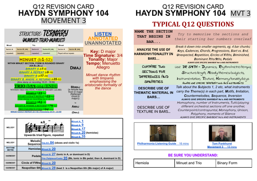 HAYDN SYMPHONY 104, MVT 3, REVISION CARD & ANNOTATED SCORE FOR EDUQAS A ...