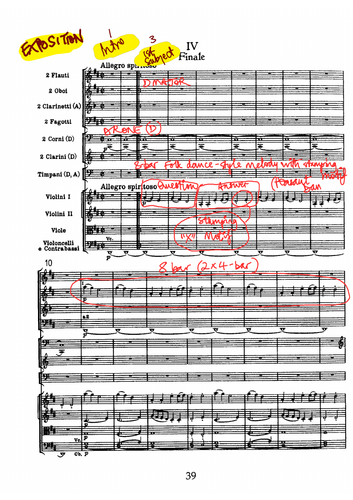 HAYDN SYMPHONY 104, MVT 4, REVISION CARD & ANNOTATED SCORE FOR EDUQAS A ...
