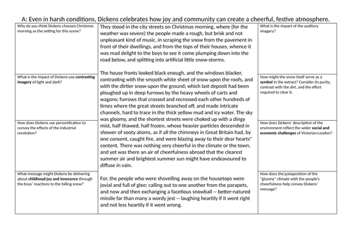 A Christmas Carol Scheme of Learning 33 lessons | Teaching Resources